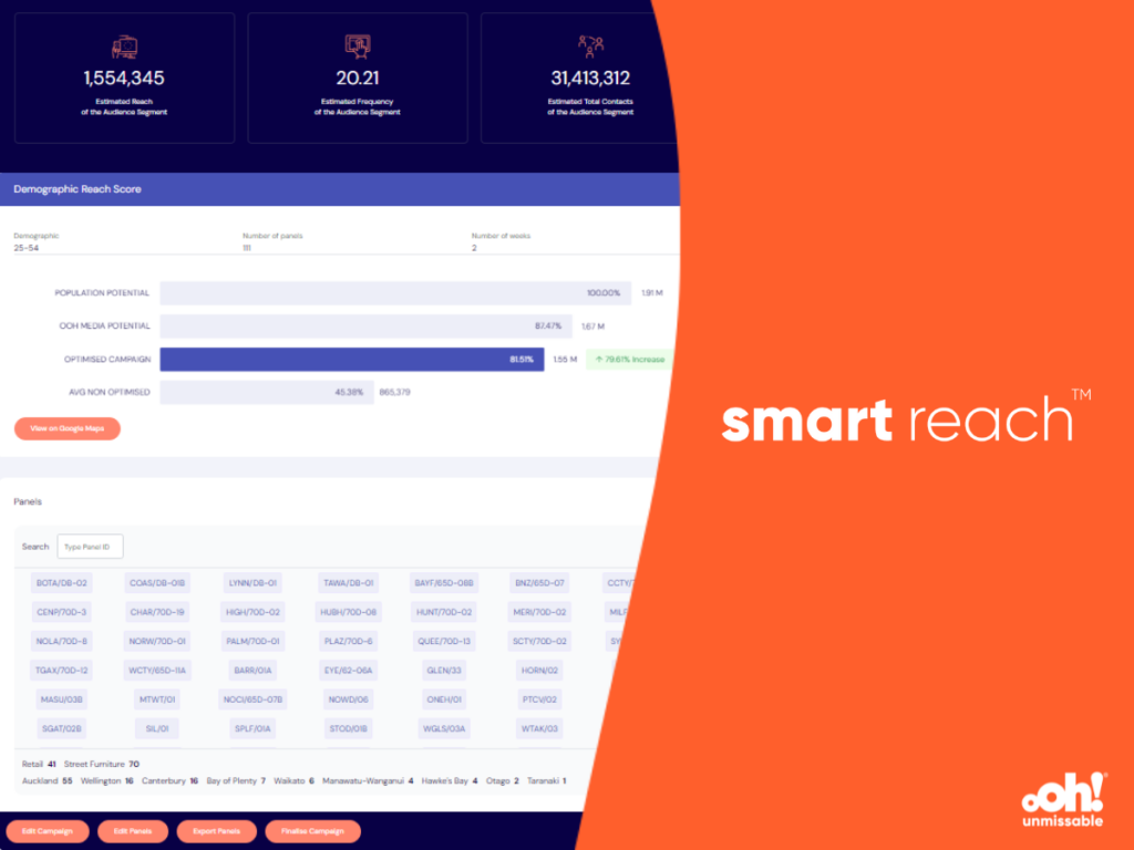 Exciting upgrade for oOh!media NZ’s Smart Reach | oOh!media